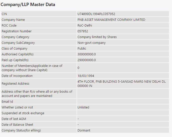 How to know someone’s PAN number? - Bankers' Club